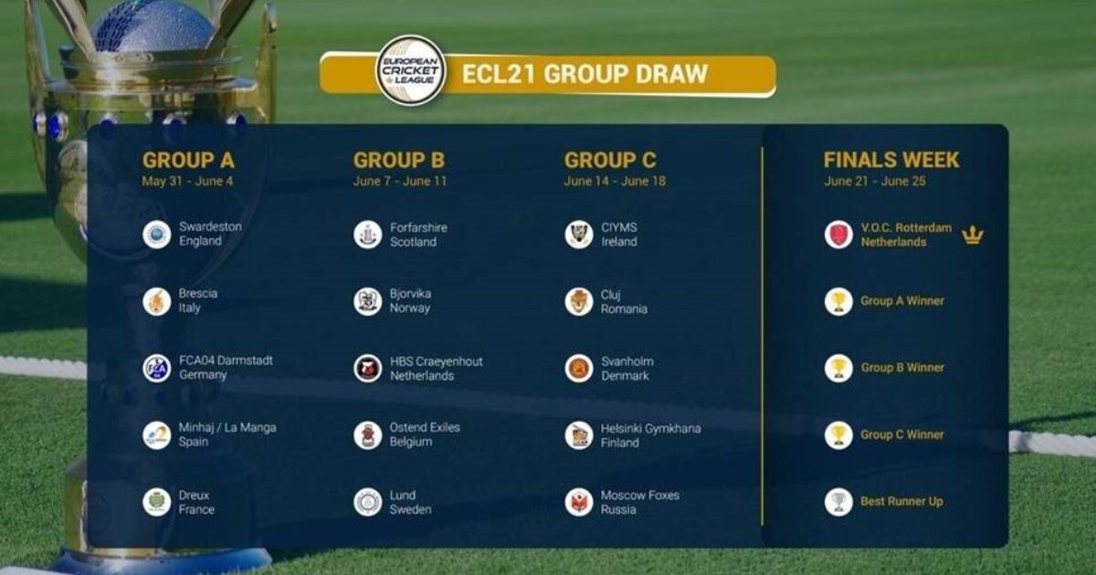 KNCB | ECL met voorronden in 2021